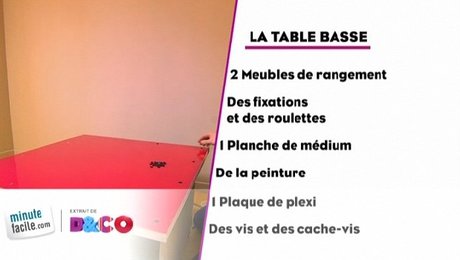 Comment créer une table basse ? - Minutefacile.com
